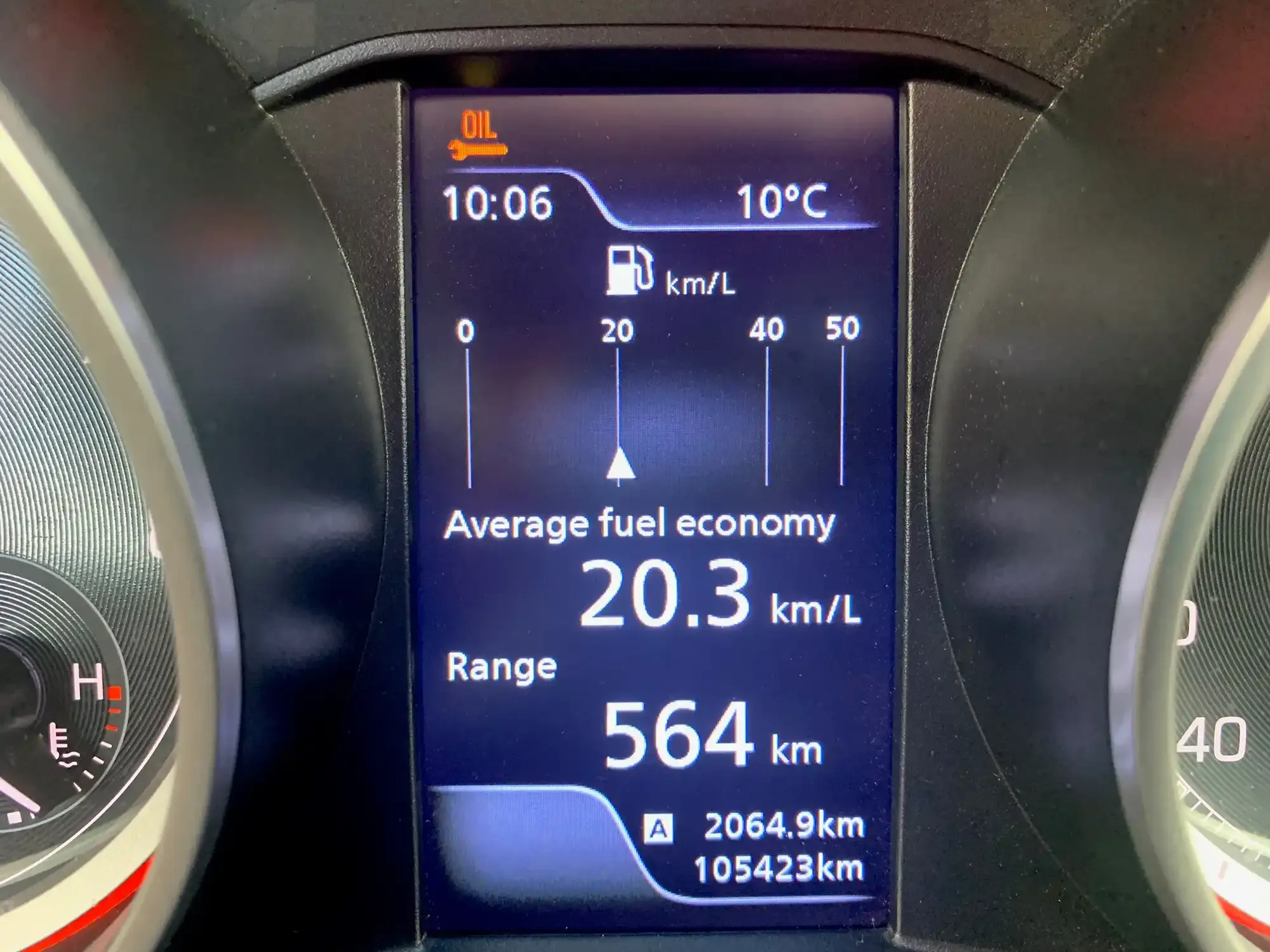 Wat betekenen de waarschuwingslampjes in een auto? | Suzuki blog ...